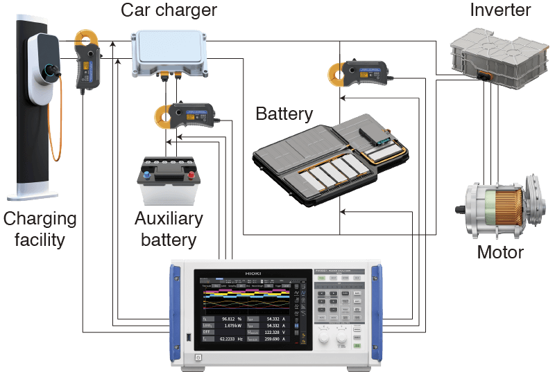Kìm cảm biến dòng điện AC/DC Hioki CT6845A - Giải Pháp Đo Kiểm